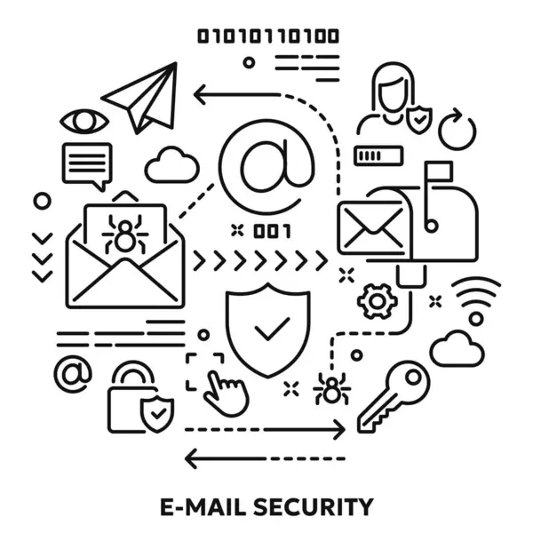 Email security Vector Images | Depositphotos