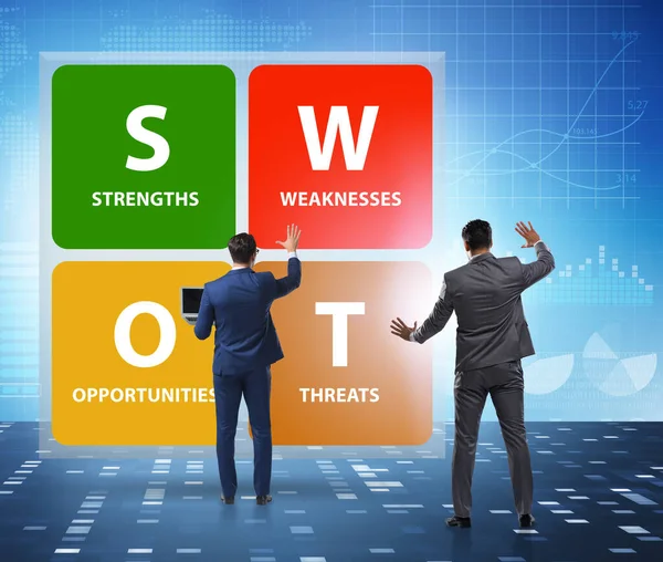 Matriz swot Stock Photos, Royalty Free Matriz swot Images | Depositphotos