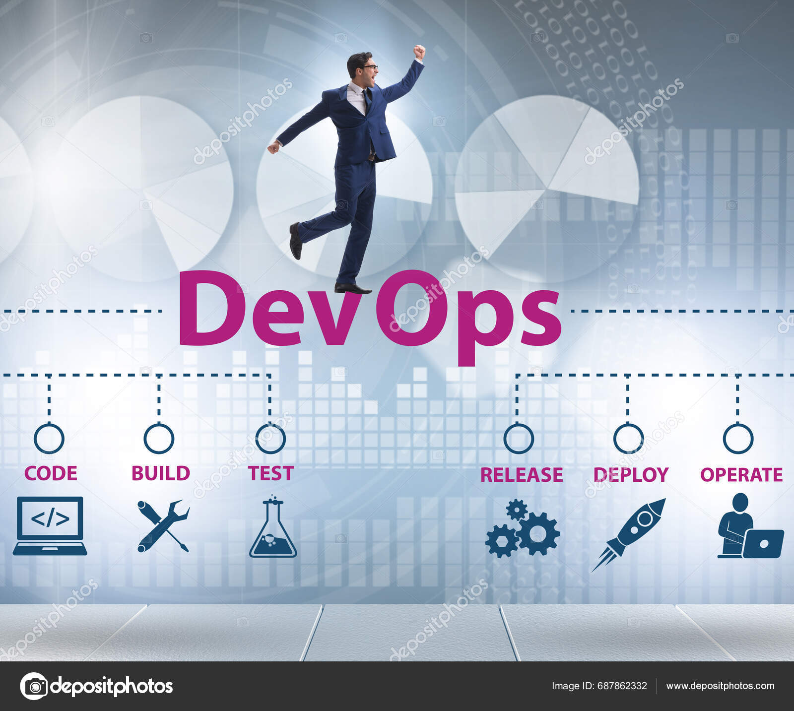 Devops Software Development Concept — Stock Photo © Elnur_ #687862332 Devops Software Development Concept — Stock Photo © Elnur_ #687862332