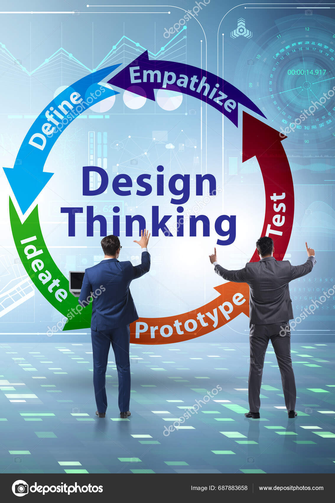 Design Thinking Concept Software Development — Stock Photo © Elnur ...