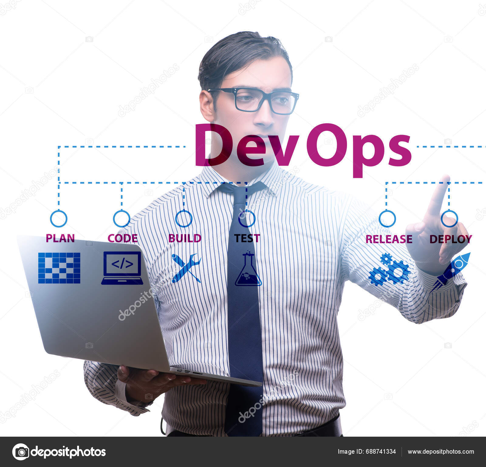 Devops Software Development Concept — Stock Photo © Elnur_ #688741334 Devops Software Development Concept — Stock Photo © Elnur_ #688741334