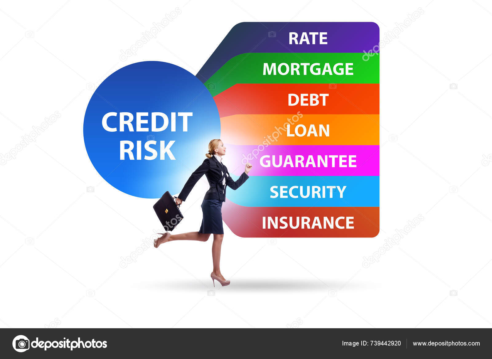 Credit Risk Concept Modern Banking — Stock Photo © Elnur_ #739442920
