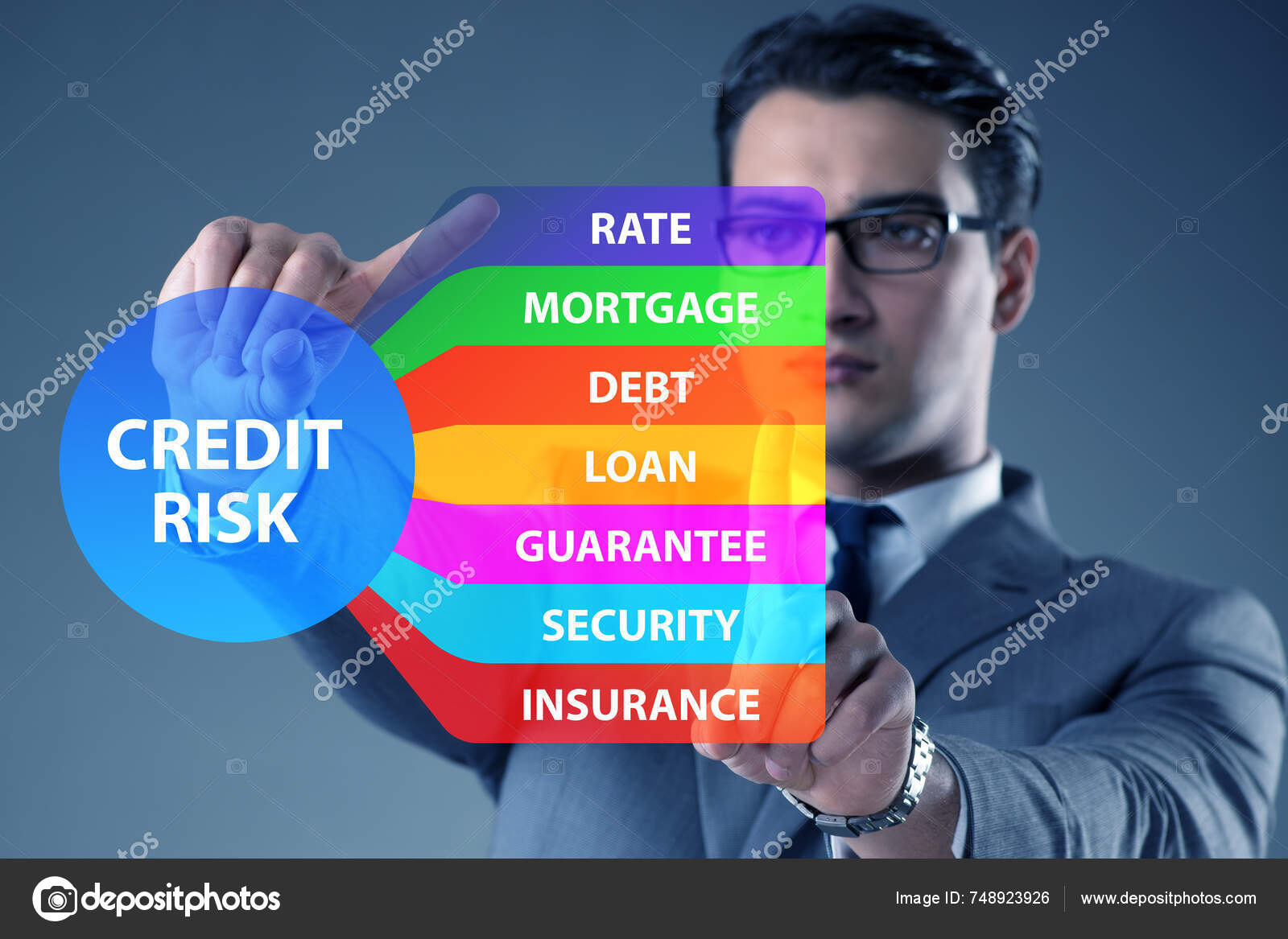 Credit Risk Concept Modern Banking — Stock Photo © Elnur_ #748923926