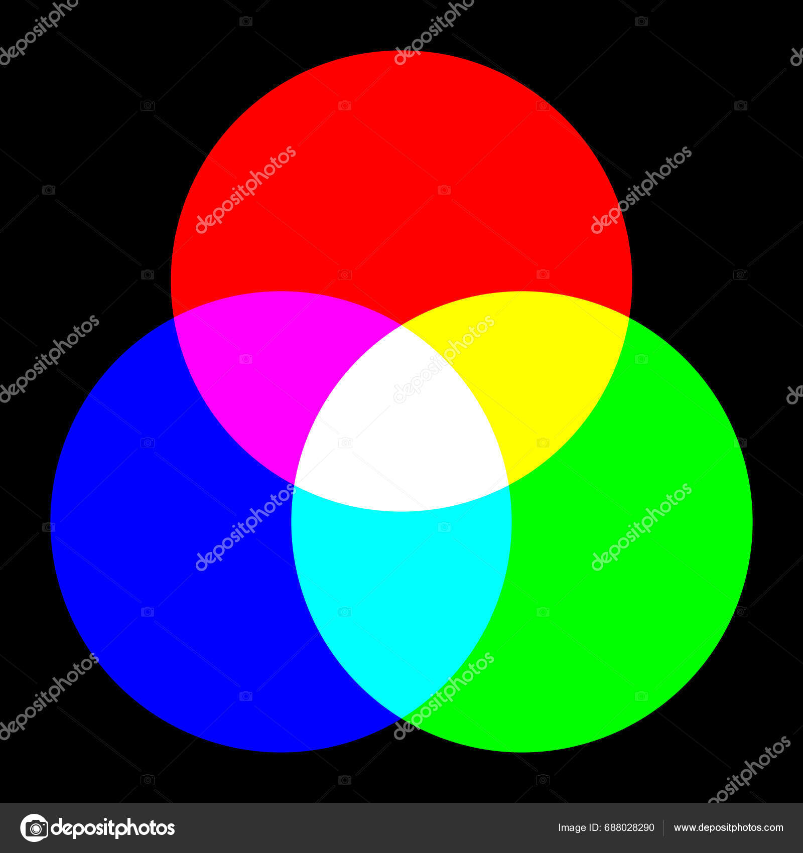 Additive Color Mixing Scheme Rgb Colors Fabric Texture Modern Stylish ... Additive Color Mixing Scheme Rgb Colors Fabric Texture Modern Stylish ...