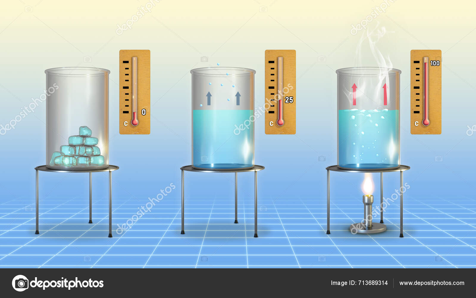 Freezing Evaporating Boiling Water Digital Illustration Render — Foto ...