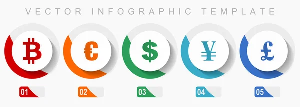 100,000 Currency charts Vector Images | Depositphotos