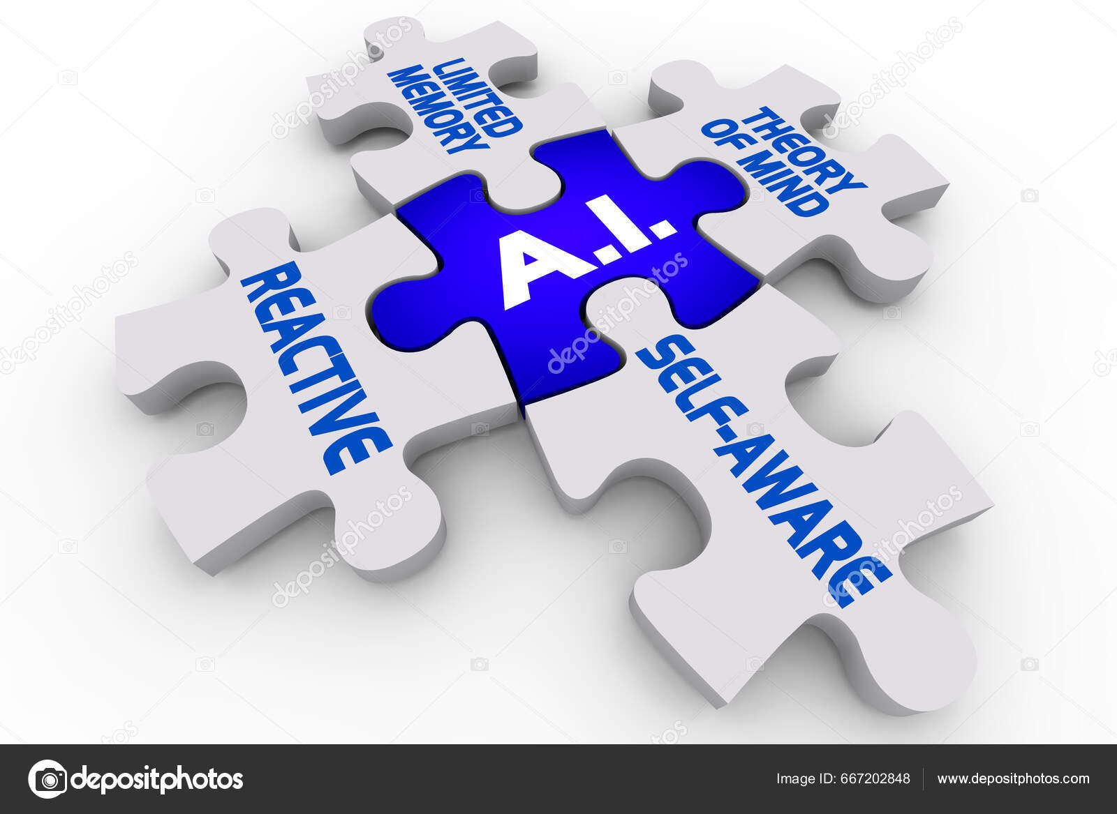 Four Types Artificial Intelligence Puzzle Pieces Self Awareness ...