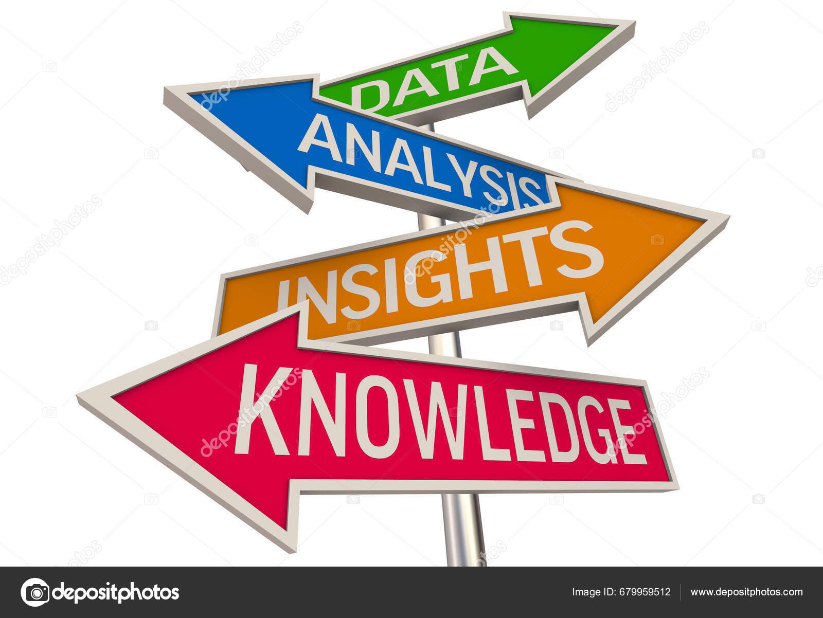 Data Information Insights Knowledge Arrow Signs Learn Direction ...