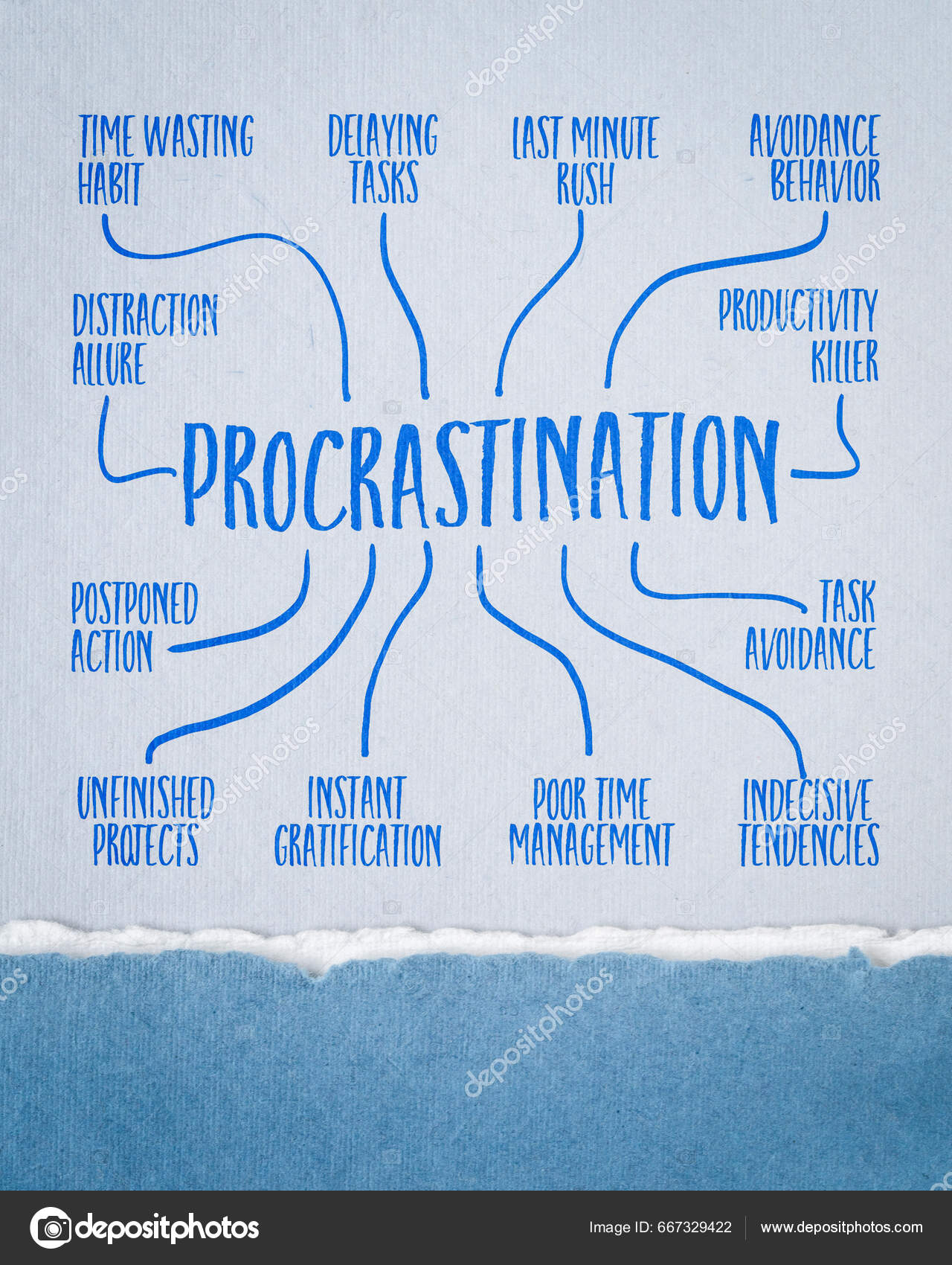 Procrastination Infografiken Oder Mind Map Skizze Auf Kunstpapier ...