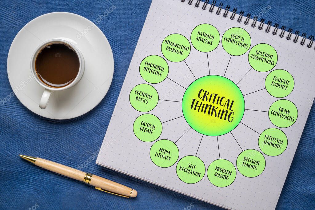 pensamiento cr tico, capacidad de pensar clara y racionalmente ...