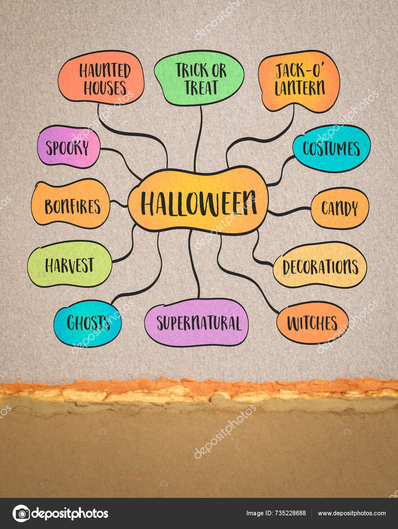 Halloween Dynamic Multifaceted Holiday Combines Ancient Traditions ...