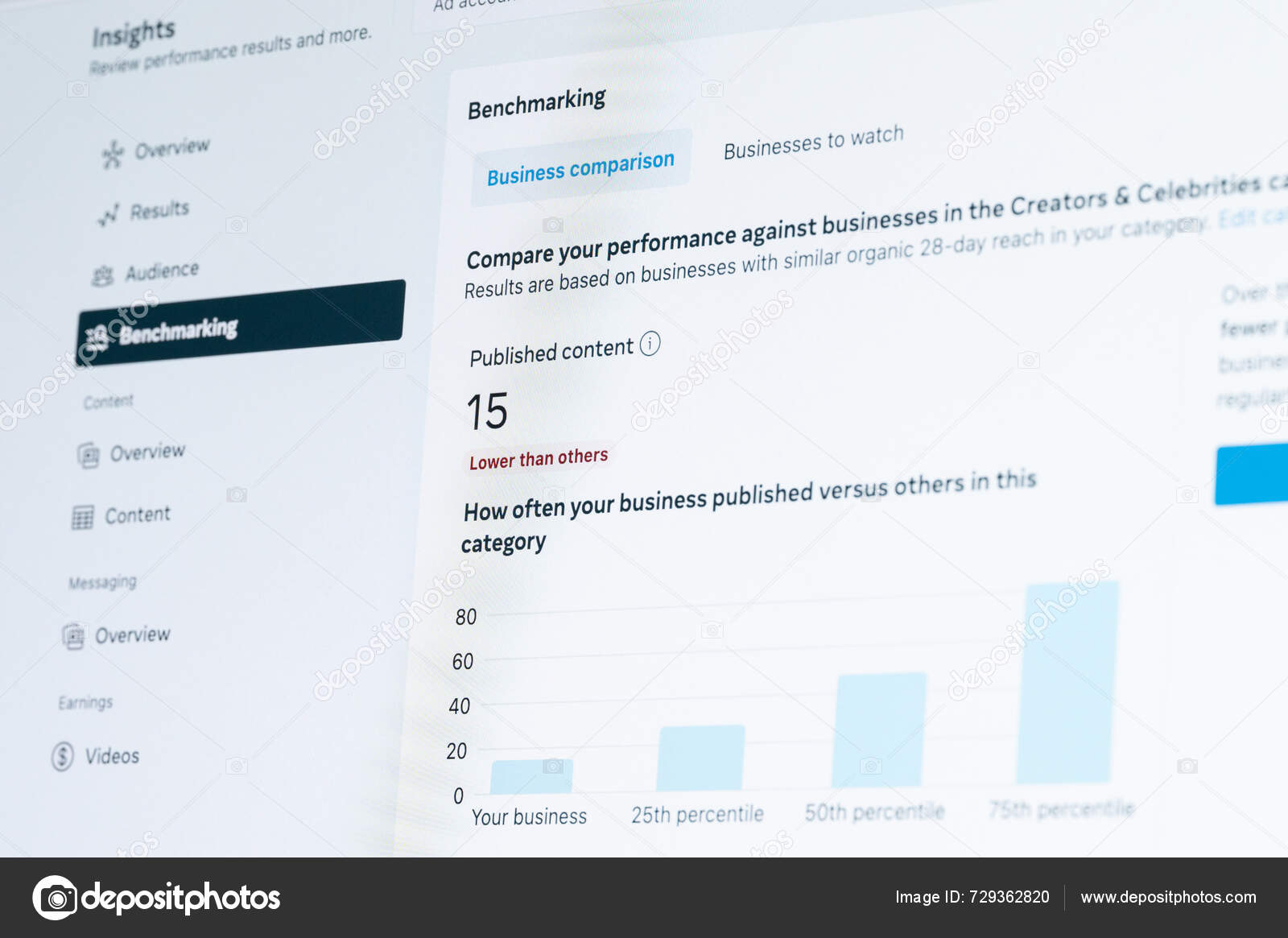 New York Usa June 2023 Compare Business Meta Insight Menu — Stock ...
