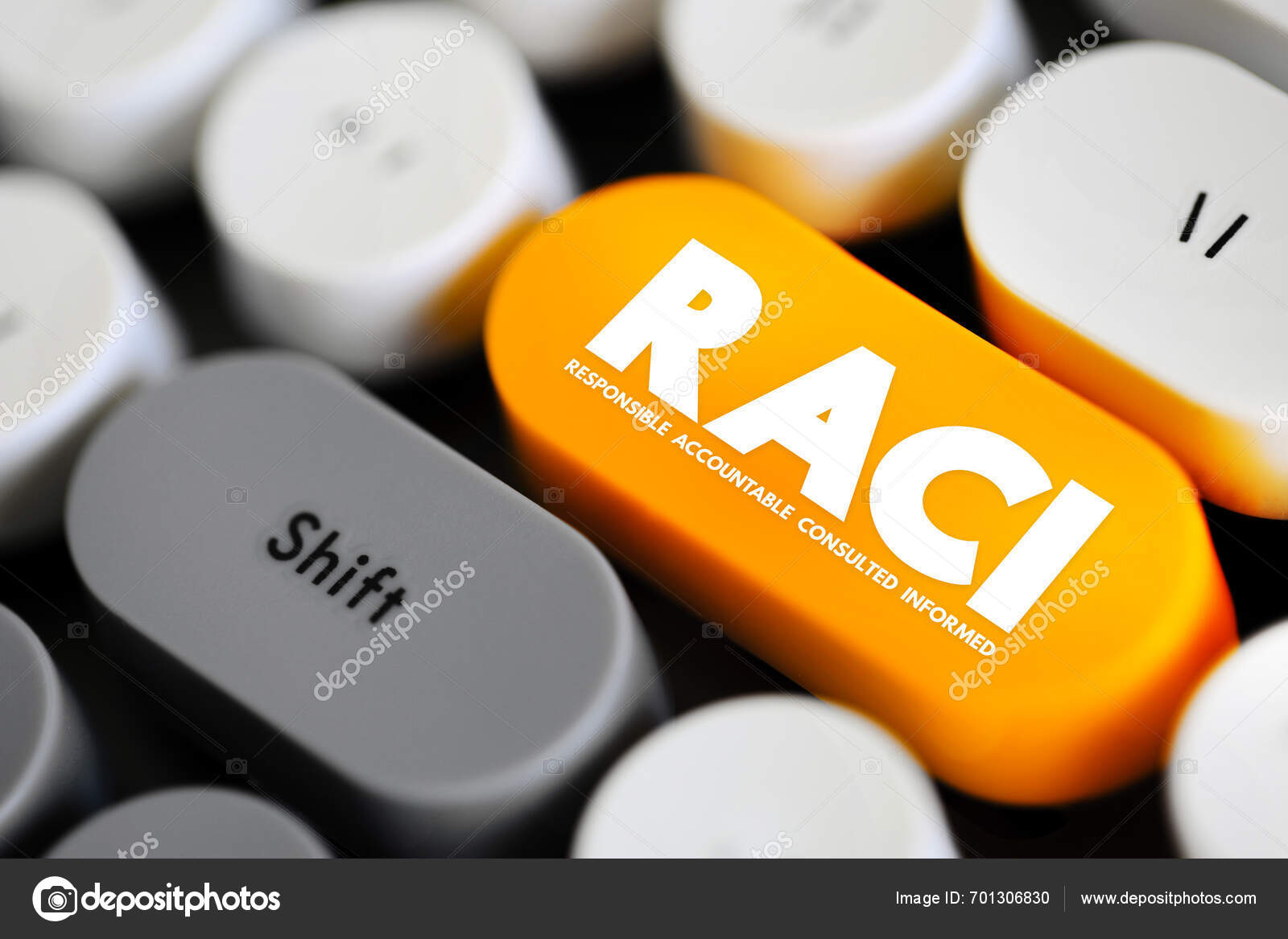 Raci Responsibility Matrix Responsible Accountable Consulted Informed ...