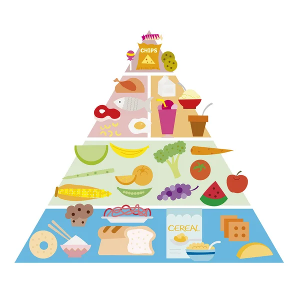 Vegetarian pyramid Vector Art Stock Images | Depositphotos