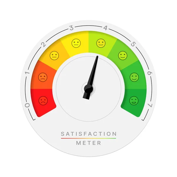 Satisfaction meter Stock Photos, Royalty Free Satisfaction meter Images ...