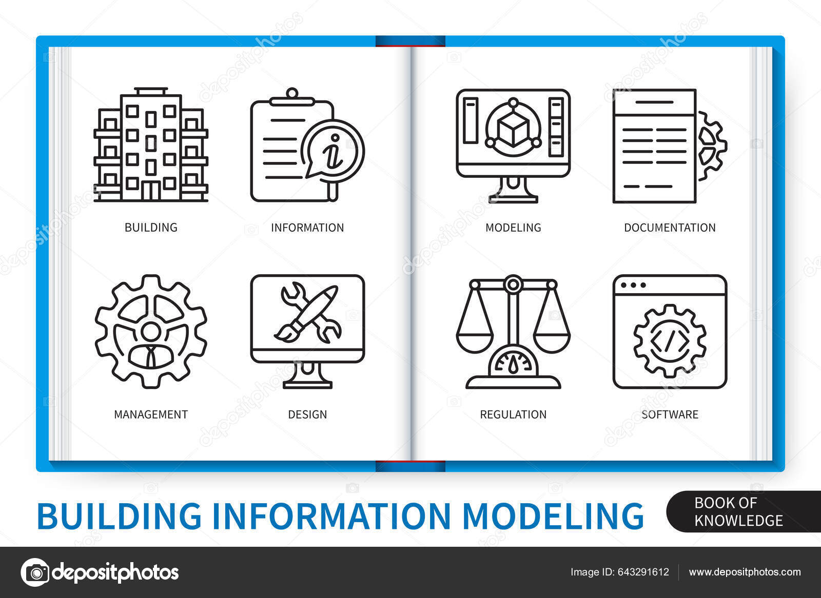 Building Information Modeling Infographics Elements Set Building ...