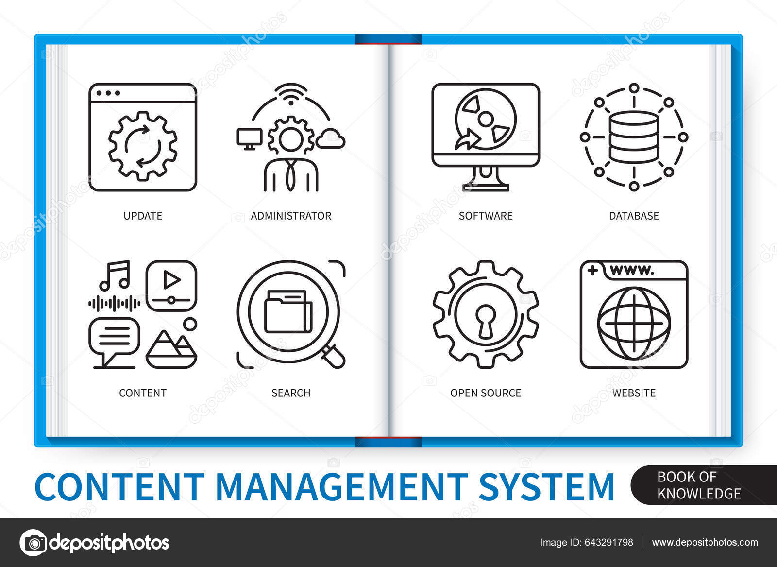 Content Management System Infographics Elements Set Website ...