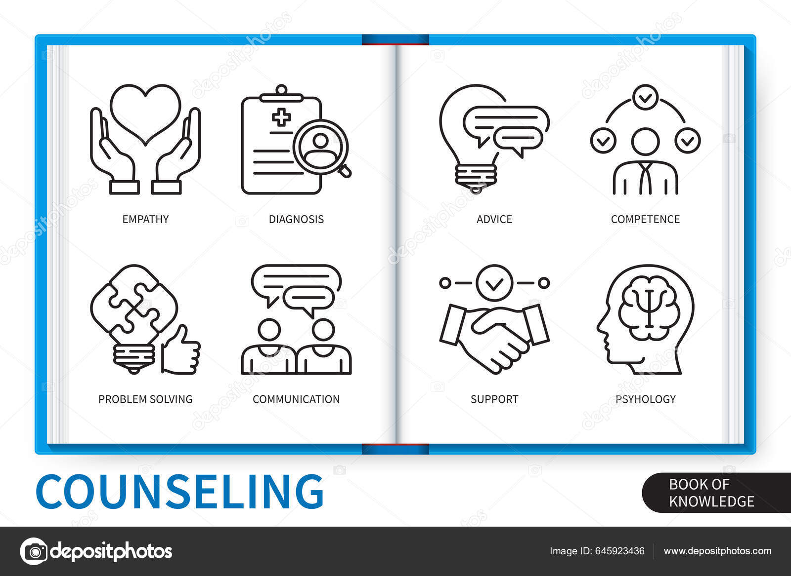 Counseling Infographics Elements Set Competency Problem Solving ...