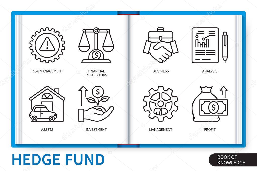 Conjunto de elementos de infograf a de fondos de cobertura. Gesti n de riesgos, inversi n ...
