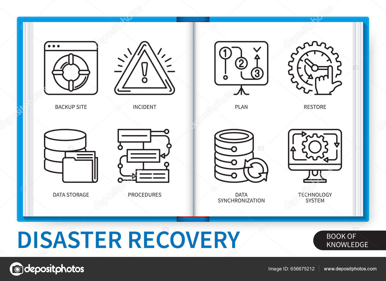 Disaster Recovery Infographics Elements Set Incident Backup Site ...
