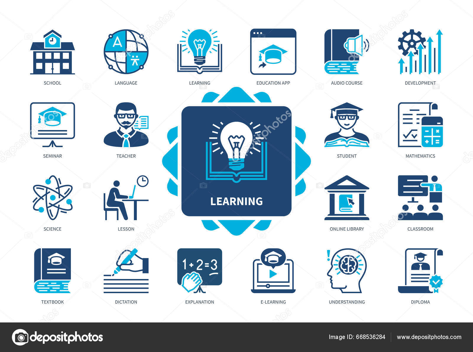 Learning Icon Set School Lesson Knowledge Library Student Classroom ...