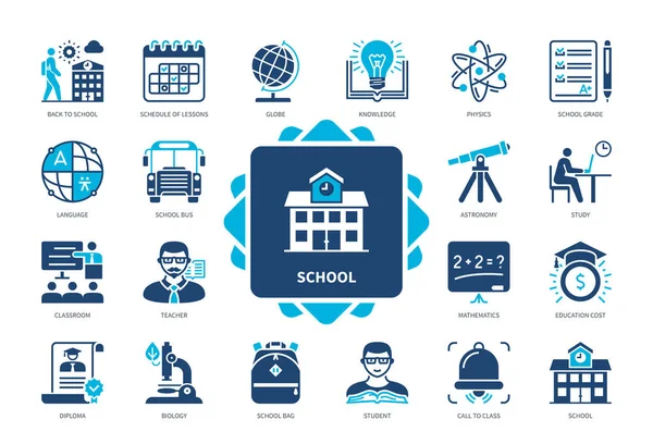 Learning Icon Set School Lesson Knowledge Library Student Classroom ...