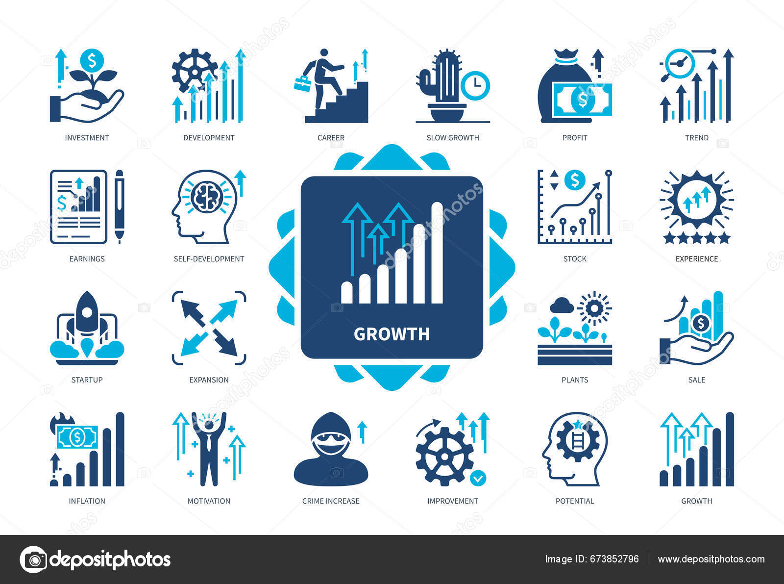 Growth Icon Set Development Motivation Inflation Career Trends ...