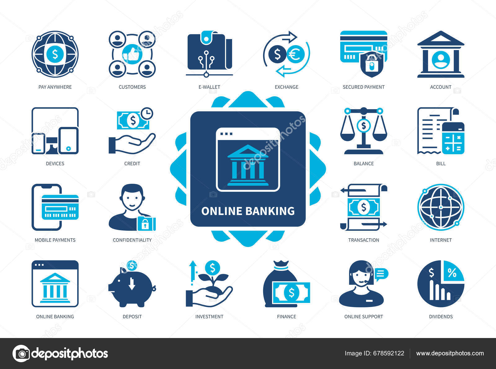 Online Banking Icons