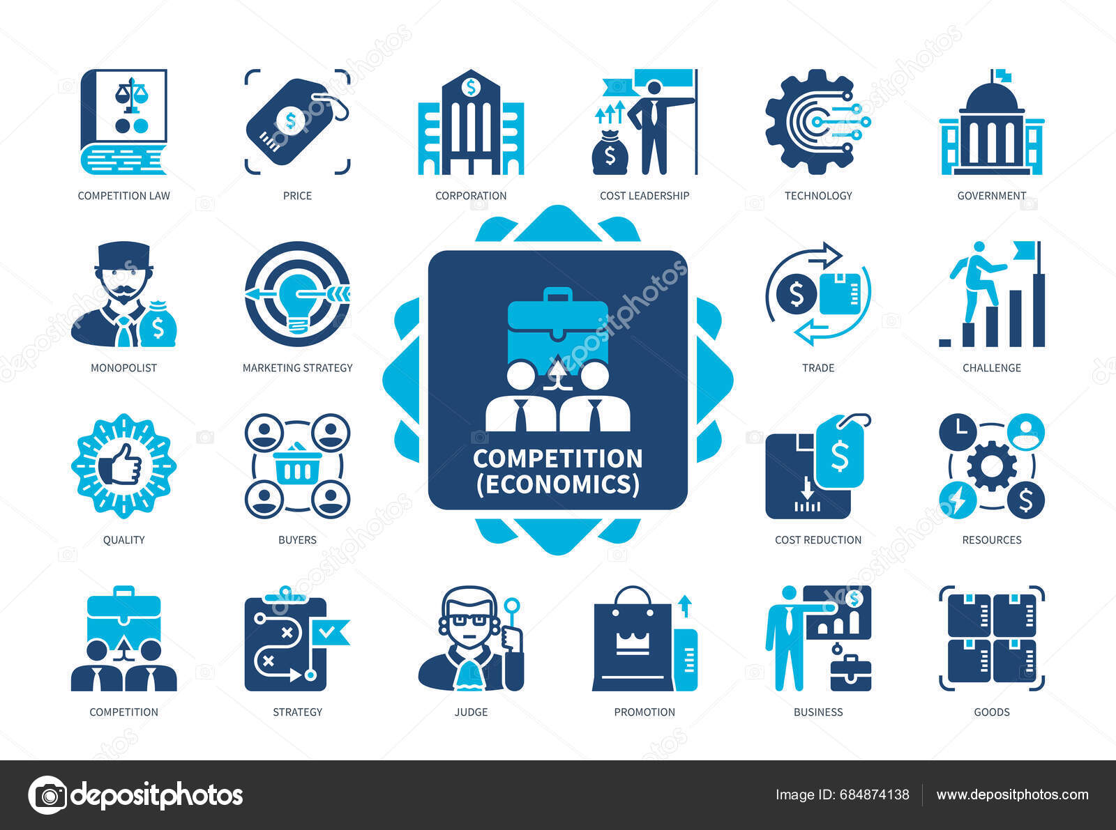 Competition Economics Icon Set Marketing Strategy Competition Law Cost ...