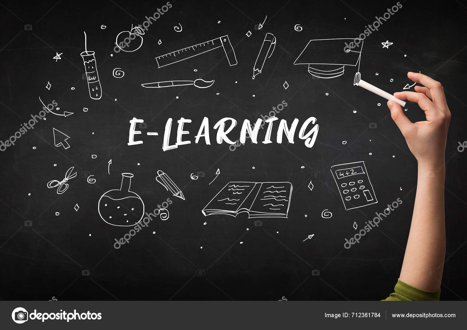 Hand Drawing Learning Inscription White Chalk Blackboard Education ...