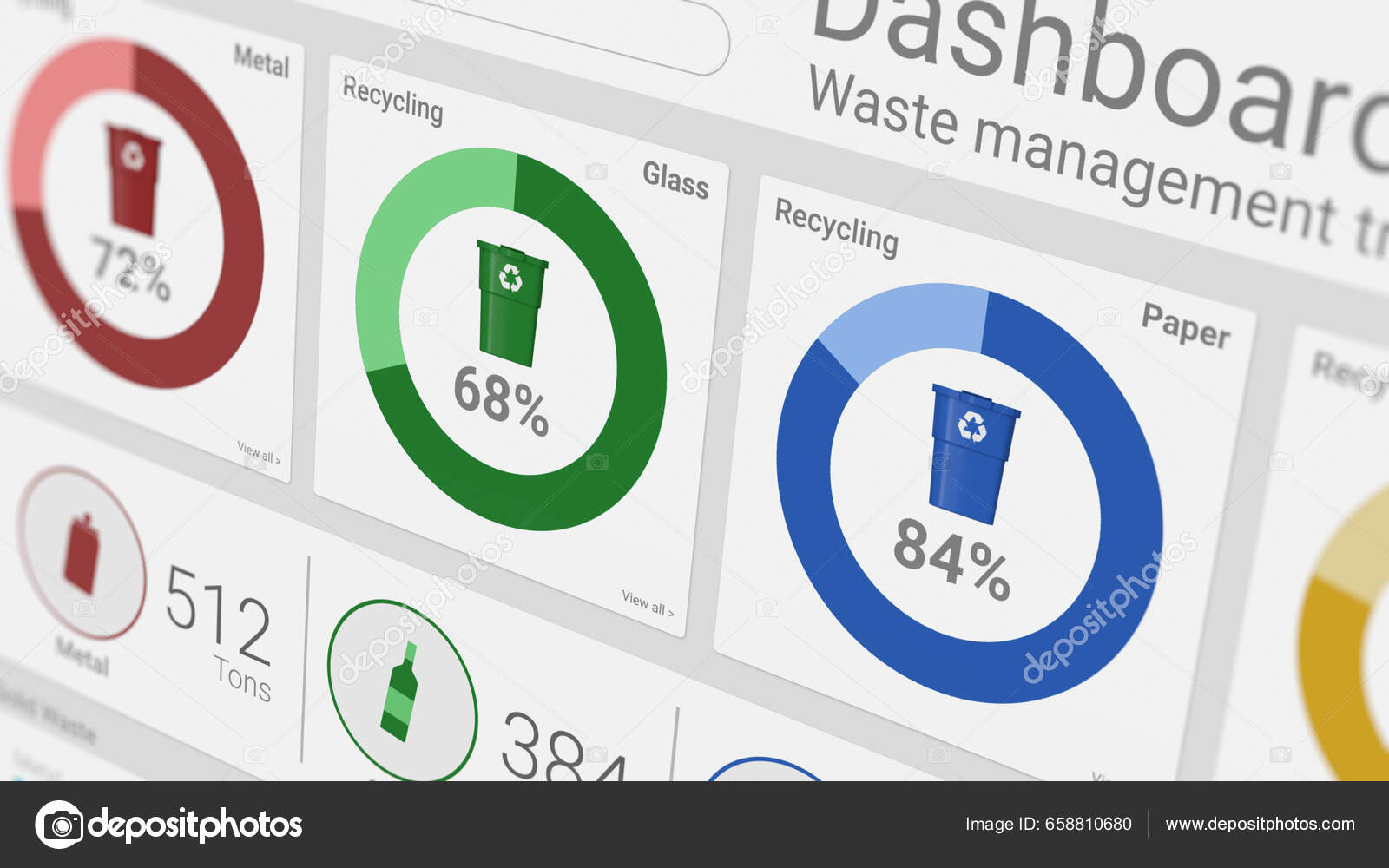 Waste Recycling Waste Management Tracking Dashboard Graphs Statistics ...