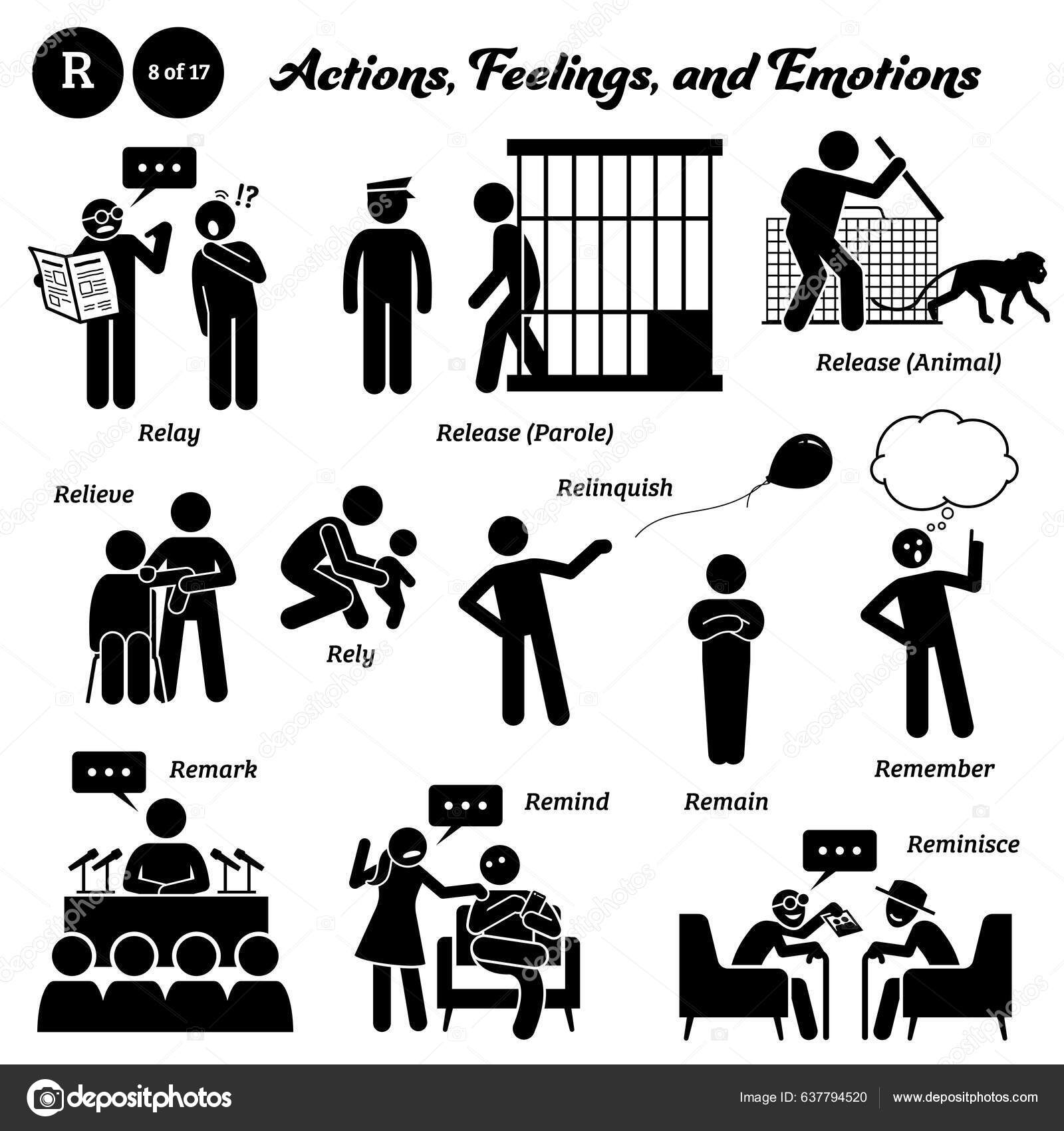 Stick Figure Human People Man Action Feelings Emotions Icons Alphabet