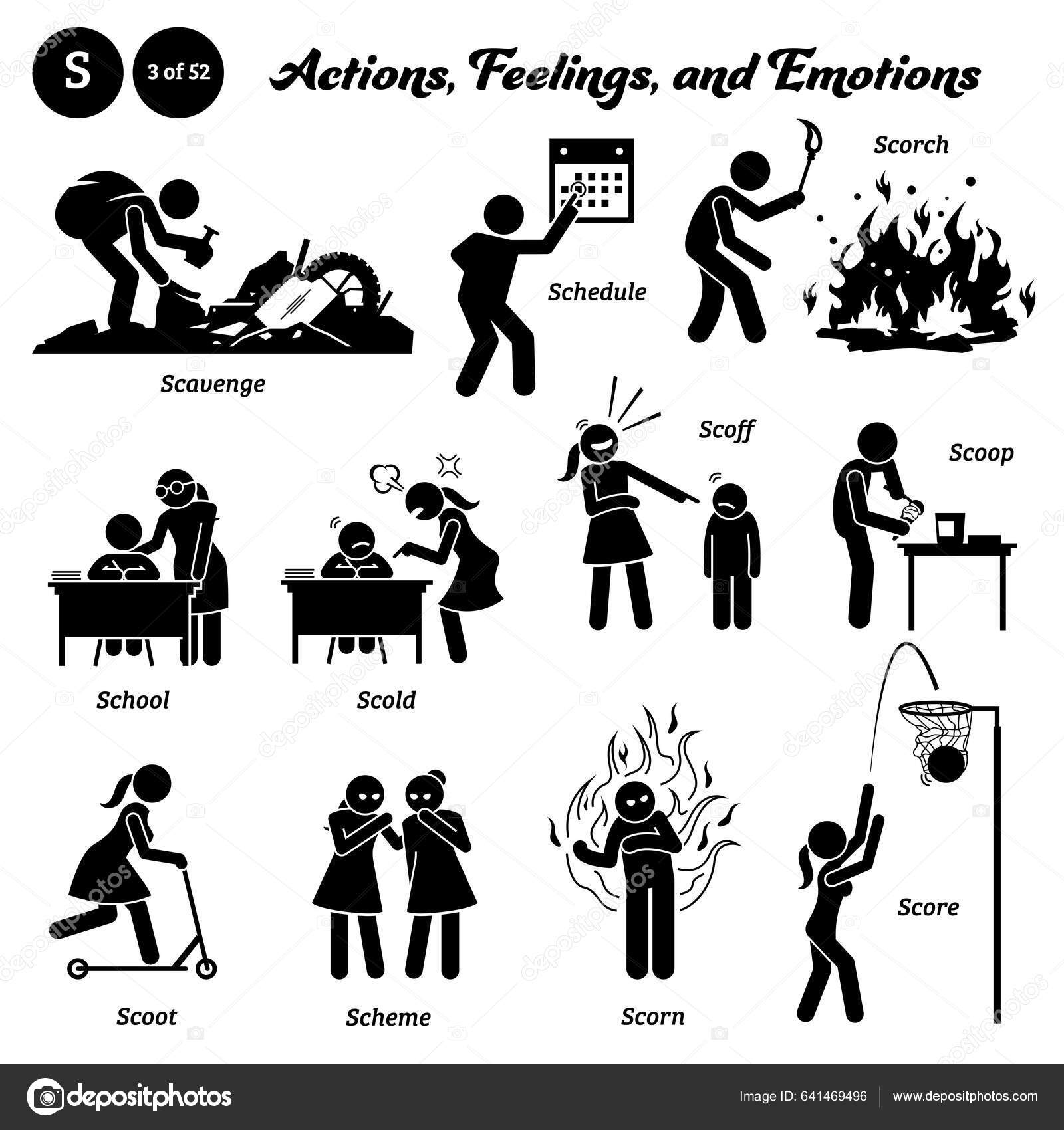 Figura Palo Humano Hombre Acción Sentimientos Emociones Iconos Alfabeto ...