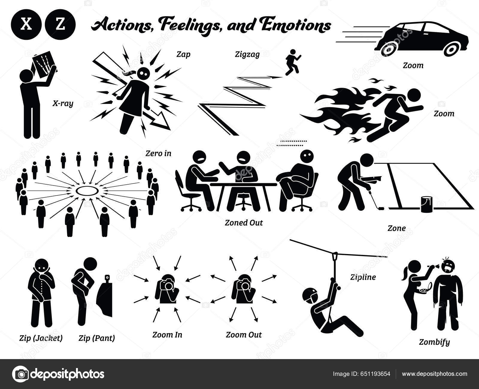 Stick Figure Human People Man Action Feelings Emotions Icons Alphabet ...