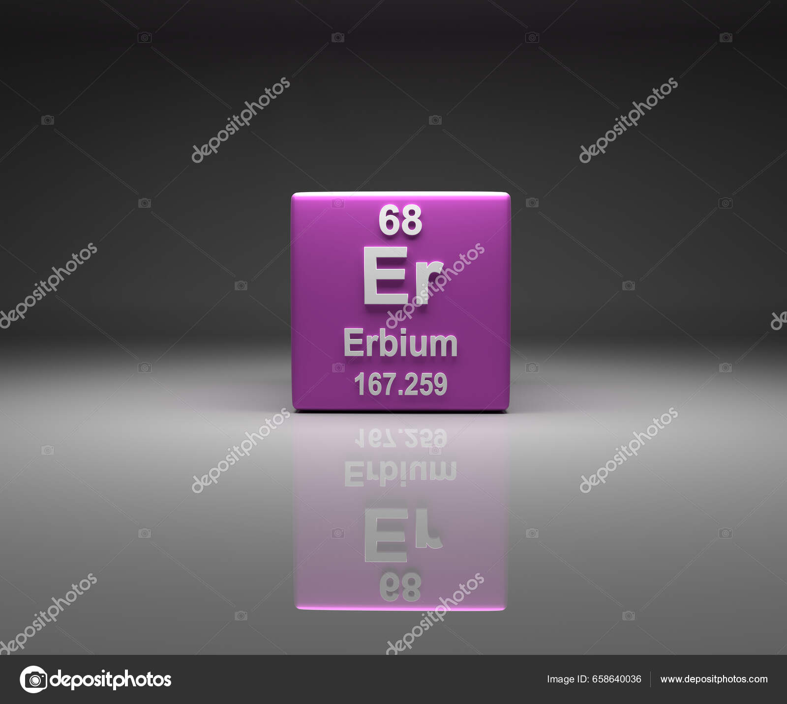 Erbium Symbol Periodic Table