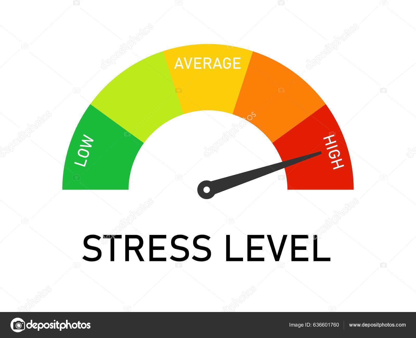 Stress Meter Stress Level Concept Your Project Isolated Vector ...