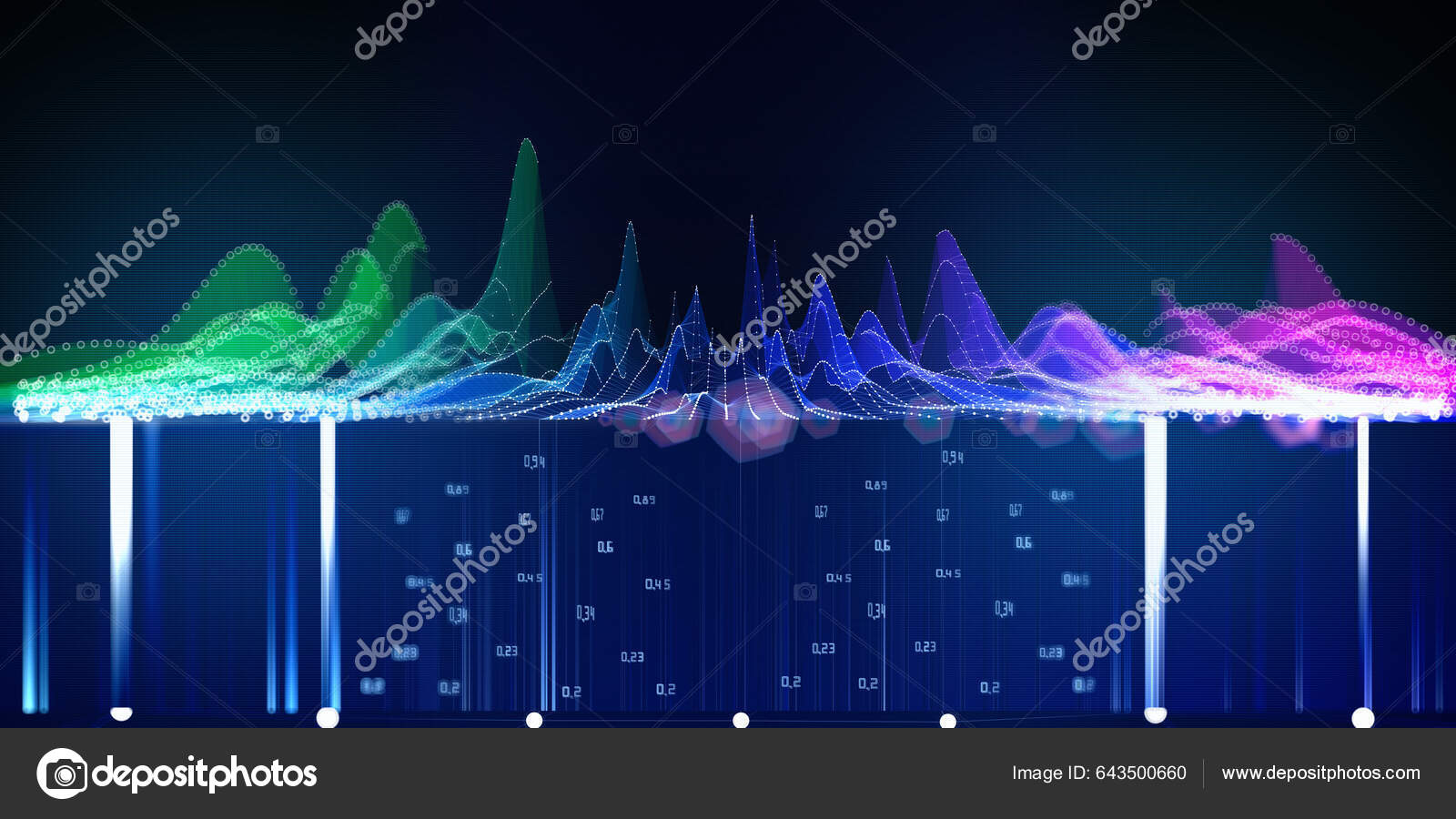 Abstract Background Color Wavy Graph Dotted Guides Blurred Lines ...