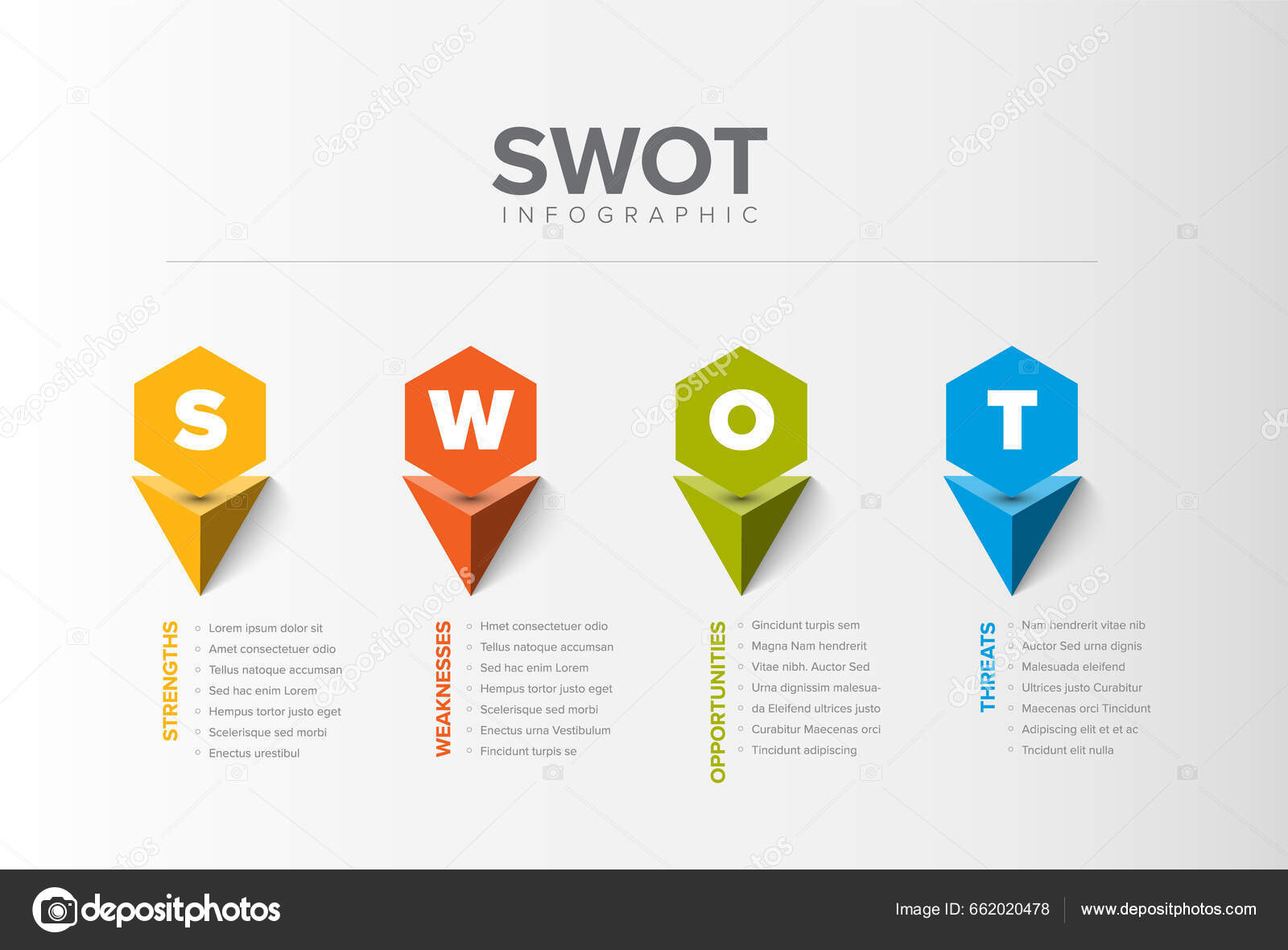 Vector Swot Pontos Fortes Fraquezas Oportunidades Ameaças Modelo ...