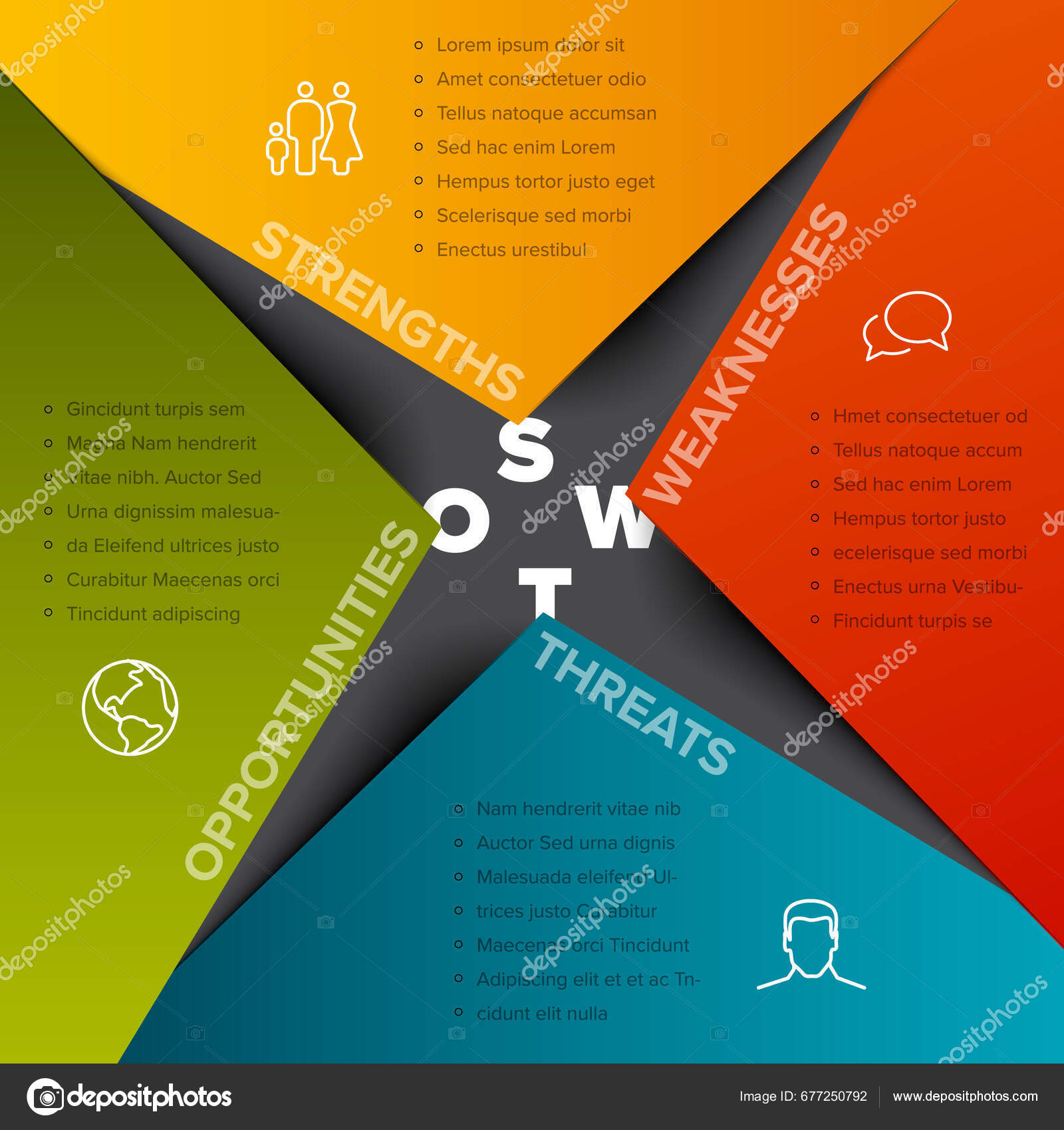 Vector Swot Strengths Weaknesses Opportunities Threats Diagram Schema ... Vector Swot Strengths Weaknesses Opportunities Threats Diagram Schema ...