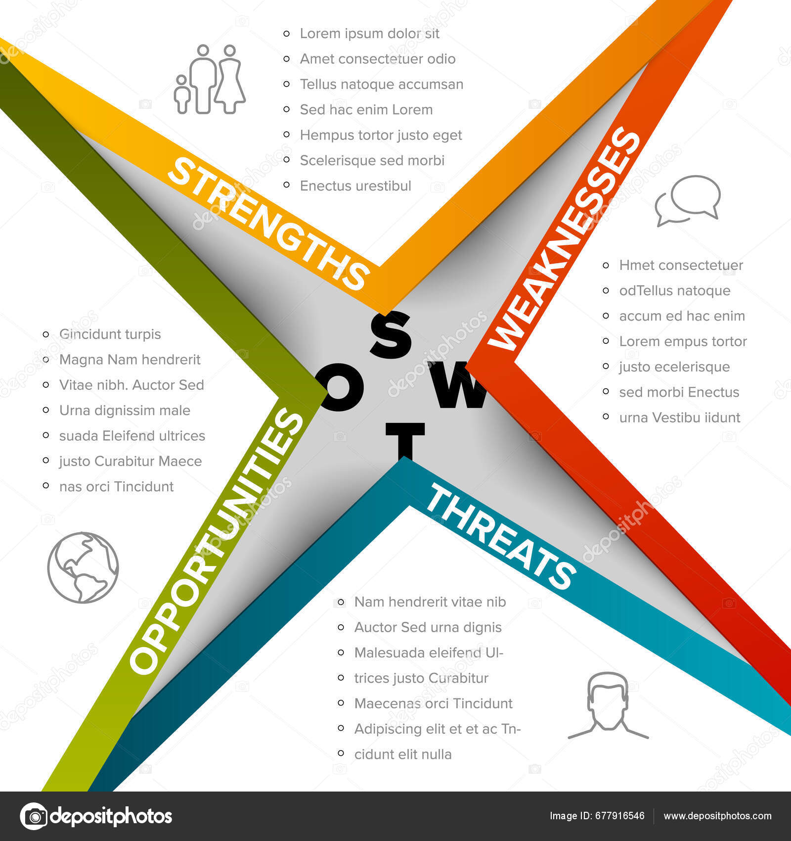 Vector Swot Strengths Weaknesses Opportunities Threats Diagram Schema ...