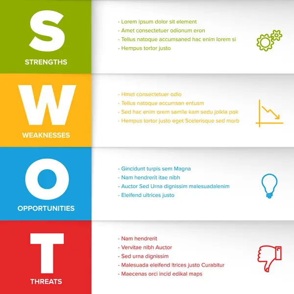 Swot analysis template Stock Photos, Royalty Free Swot analysis ...