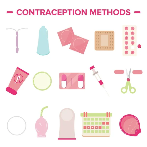 Human Uterus Different Contraceptive Methods Sperm Cells White ...