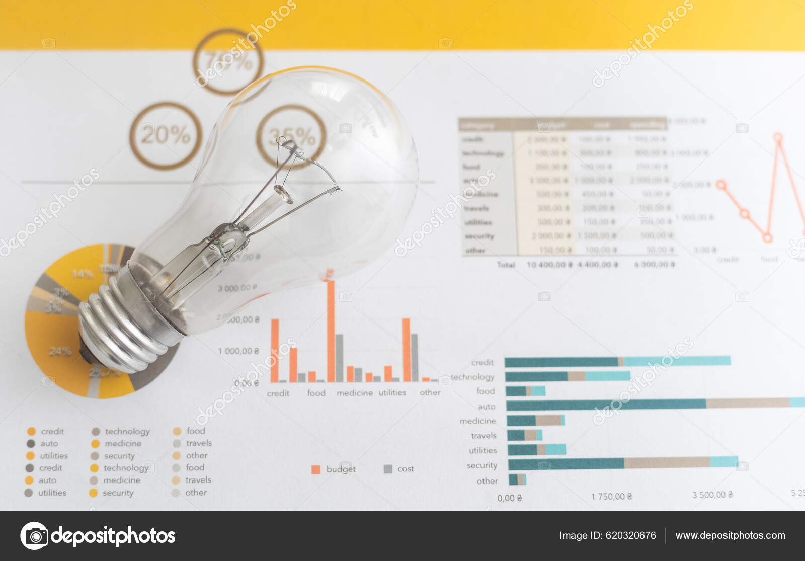 Energy Saving Light Bulb Chart