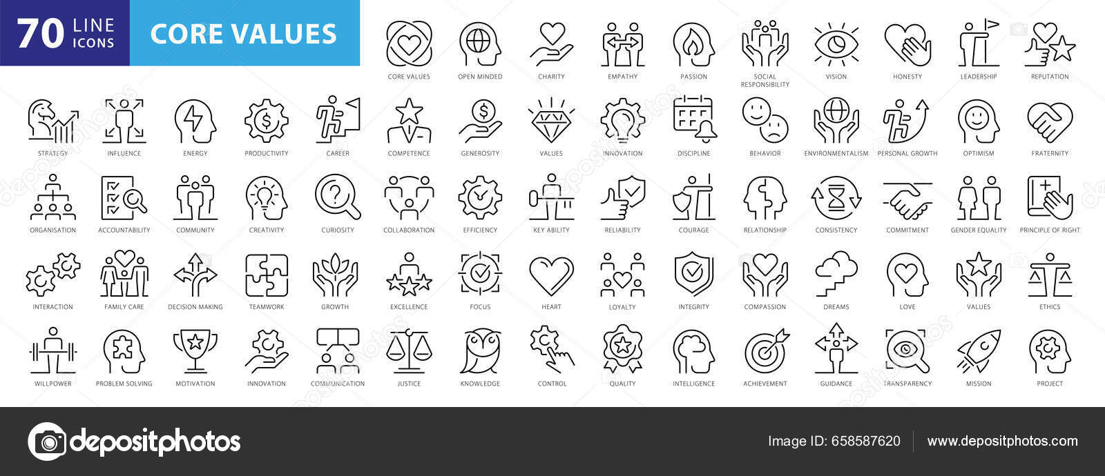 Core Values Icon Set Full Vector Outline Style Icons Vector Stock ...