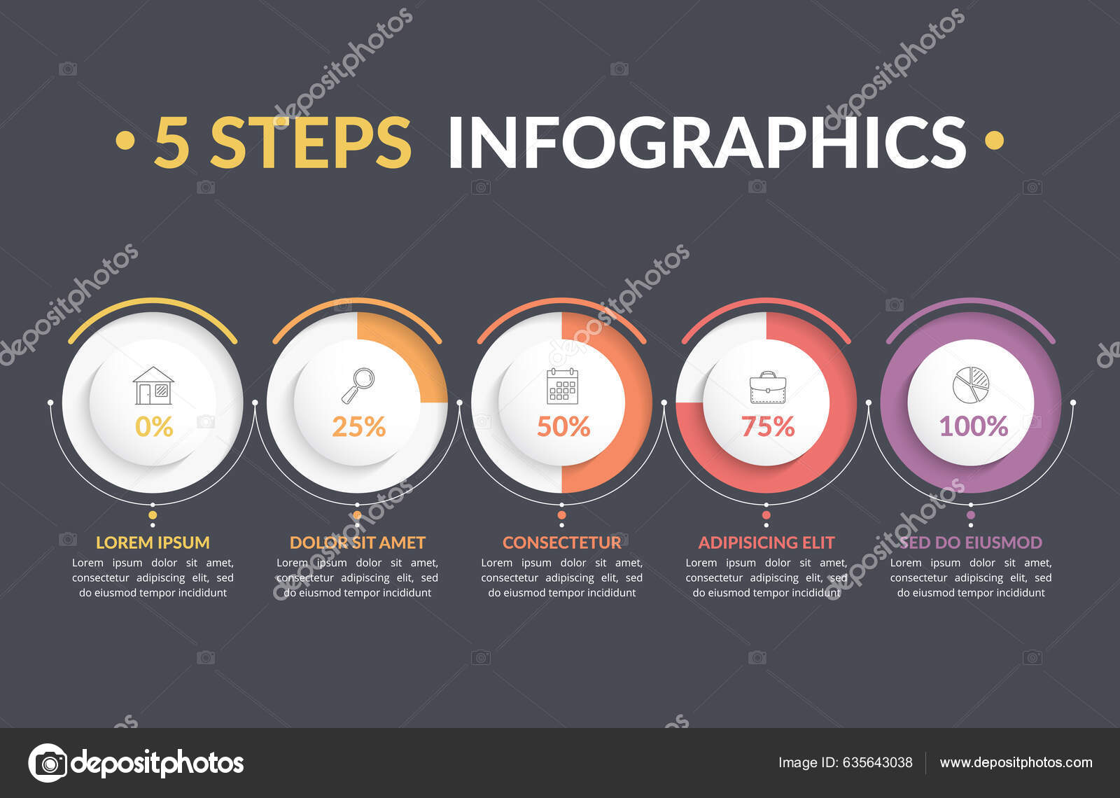 Plantilla Infografía Con Cinco Indicadores Progreso Redondos Cinco ...