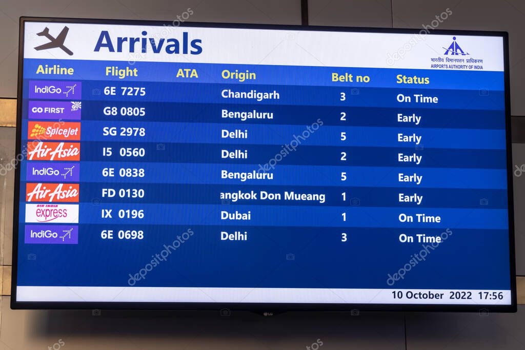 Jaipur, India - 11 de octubre de 2022: Tablero de visualización de información con información ...