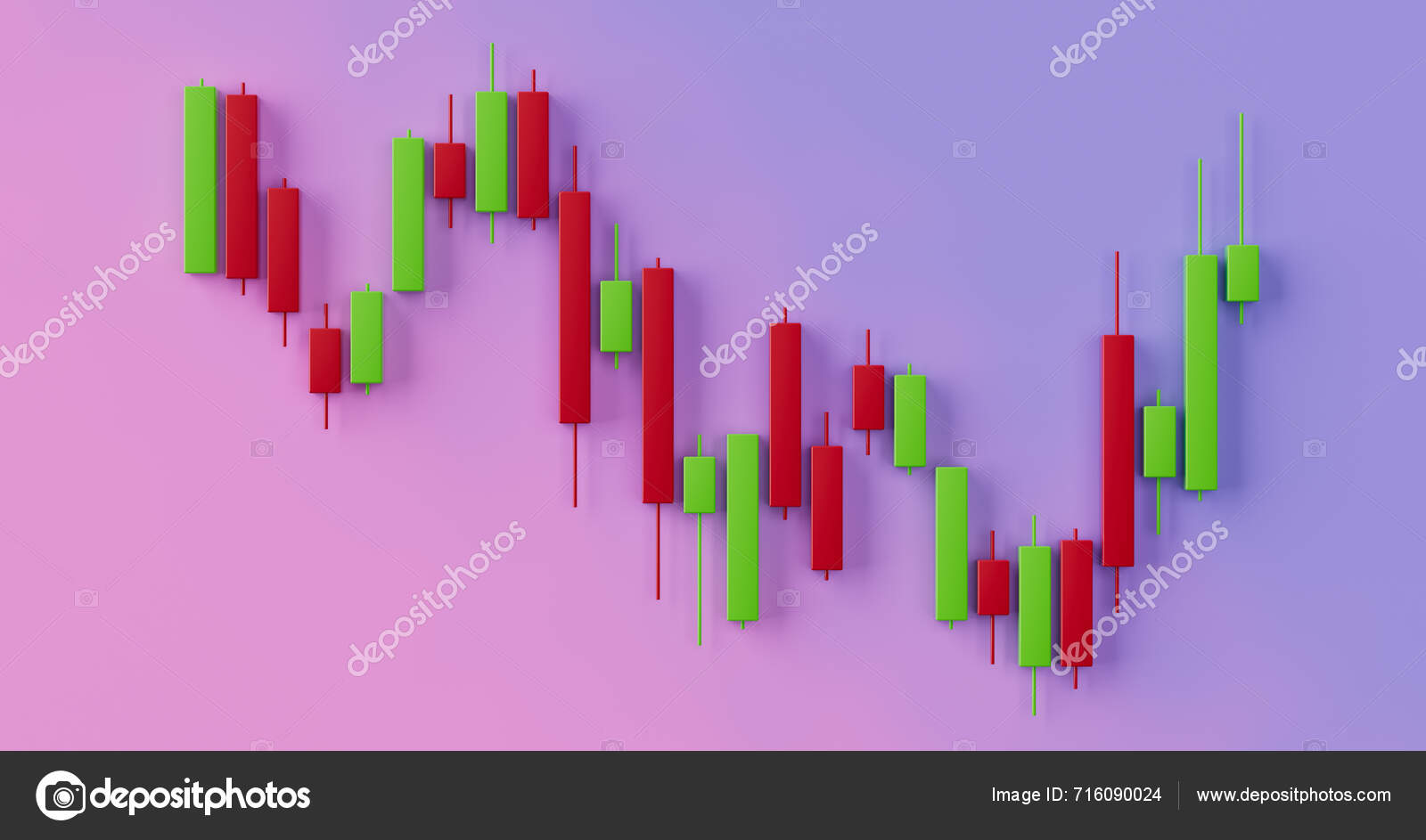Green Red Trading Financial Candlesticks Pattern Chart Pink Blue ...