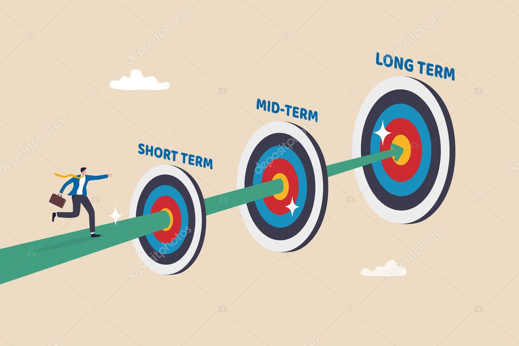 Metas a corto, mediano y largo plazo, paso para alcanzar el éxito o el ...