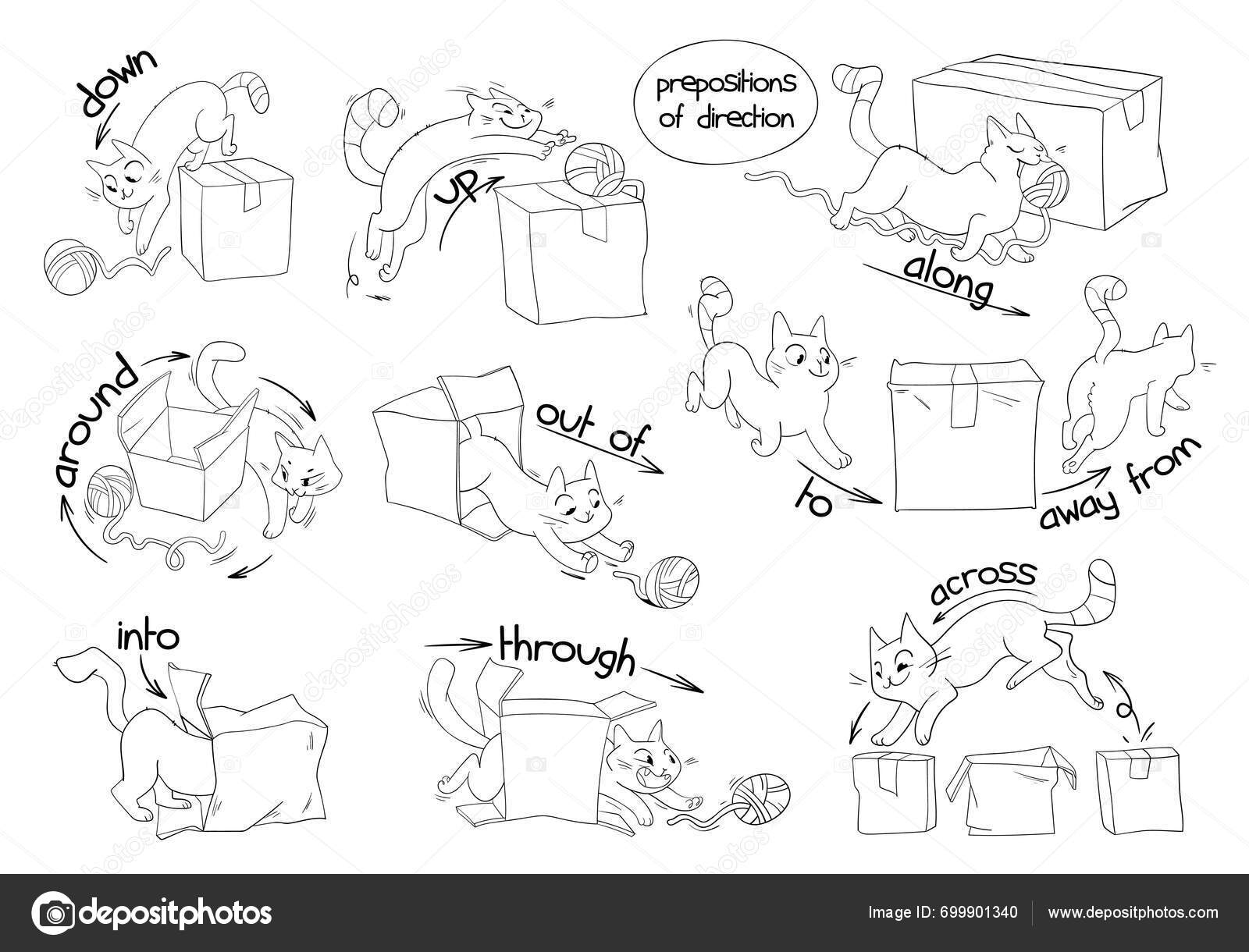 Prepositions Direction English Prepositions Movement Clear Example Cat ...