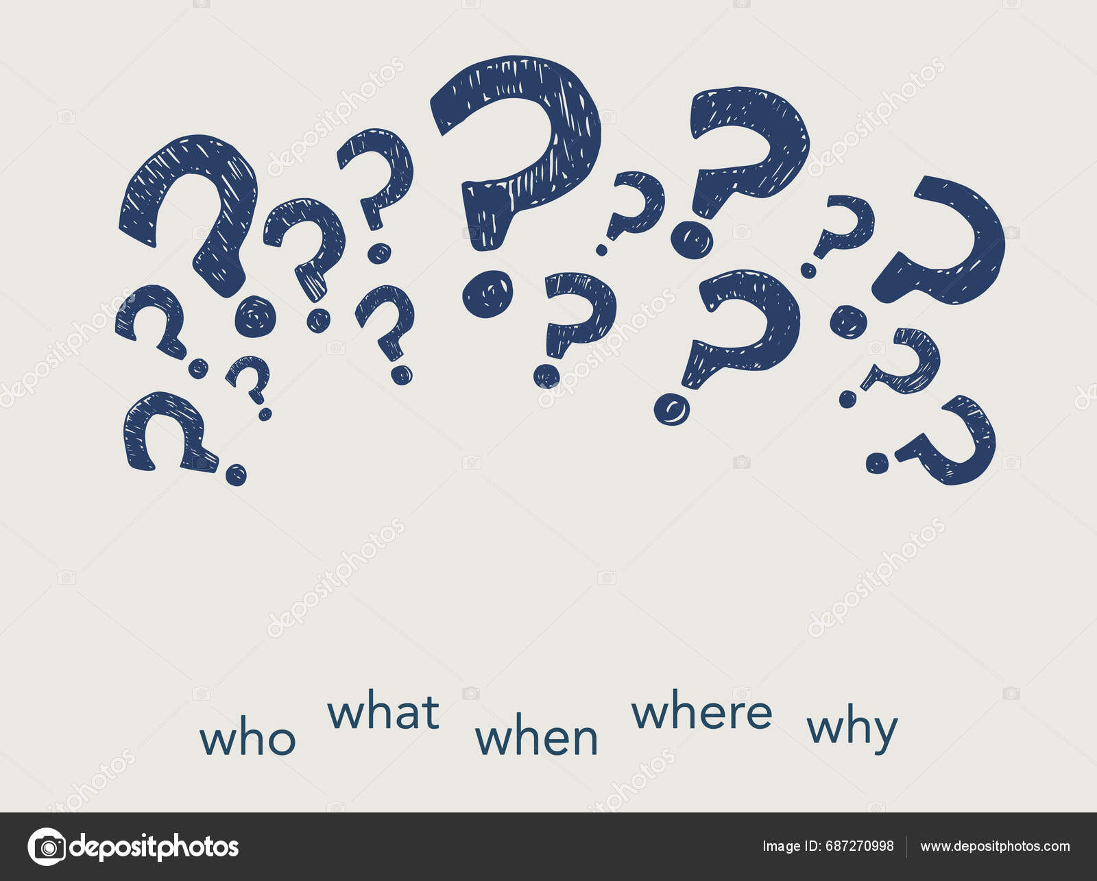 Banner Signo Interrogación Con Palabras Quién Cuándo Dónde Porqué ...